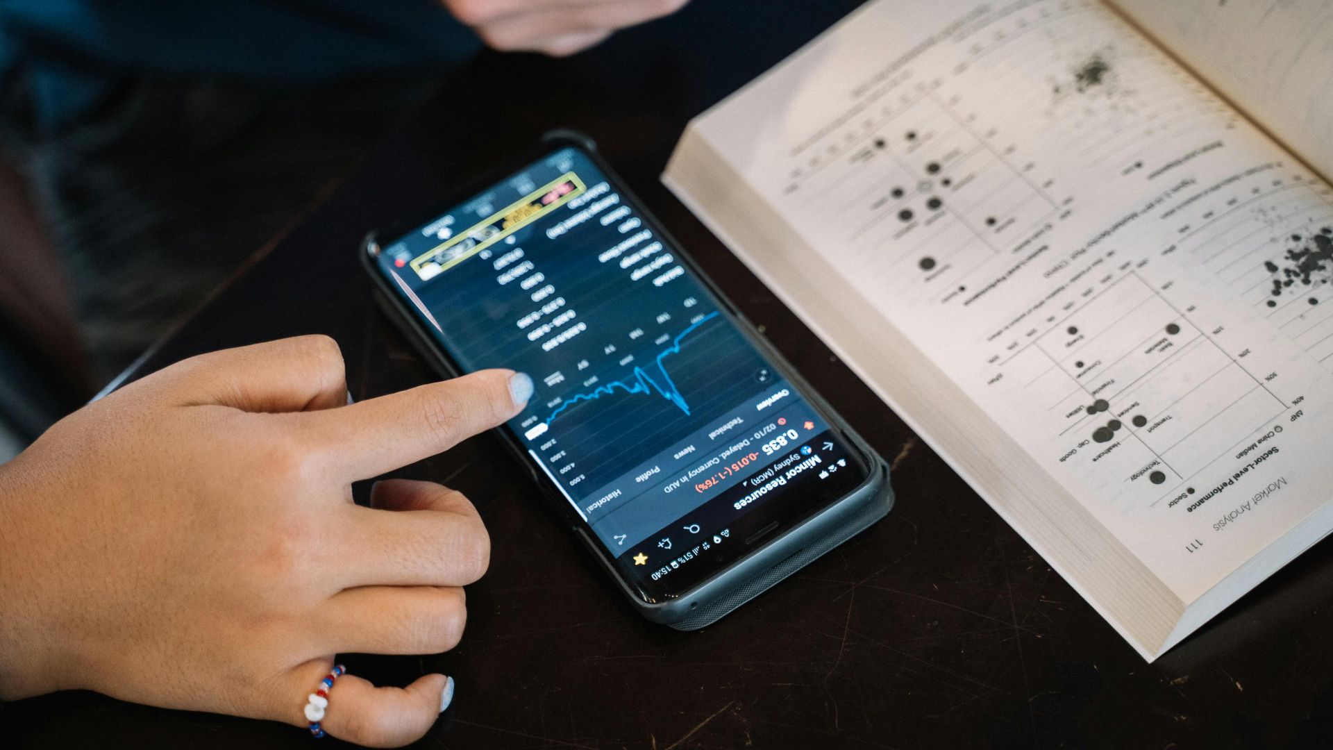 Managed vs. Self-Directed Investment Portfolios: Which Is Right For You?